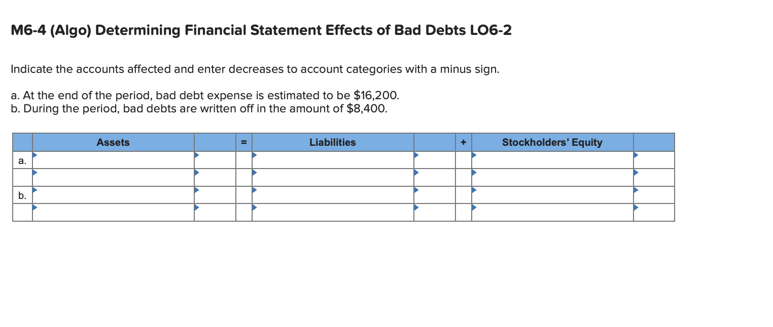 Solved M6-4 (Algo) Determining Financial Statement Effects | Chegg.com