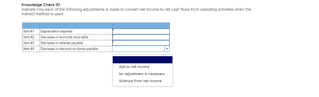 Solved Knowledge Check 01 Indicate how each of the following | Chegg.com