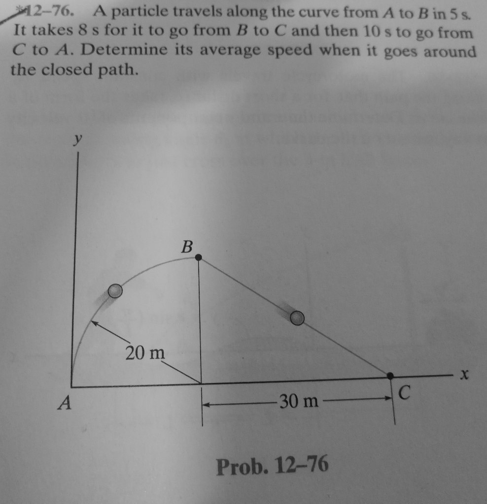 Solved 12-76. A particle travels along the curve from A to B | Chegg.com