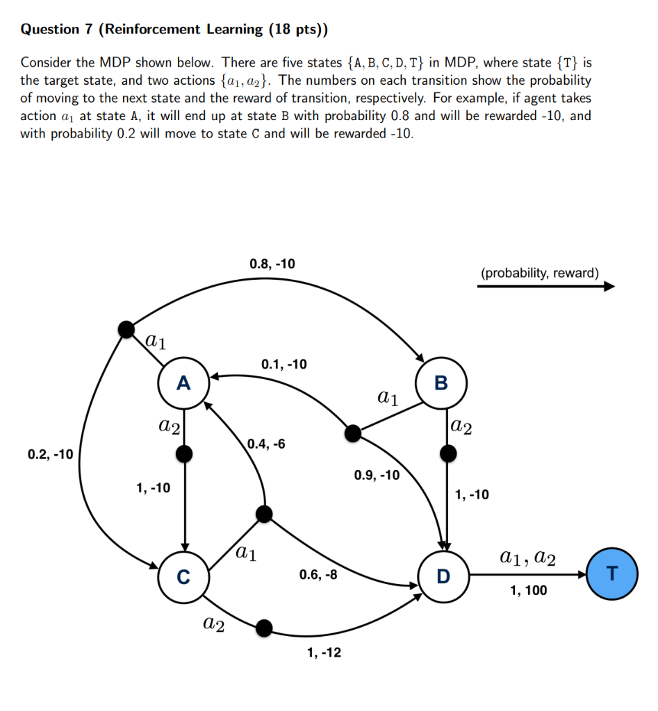 Question 7 (Reinforcement Learning (18 pts)) Consider | Chegg.com