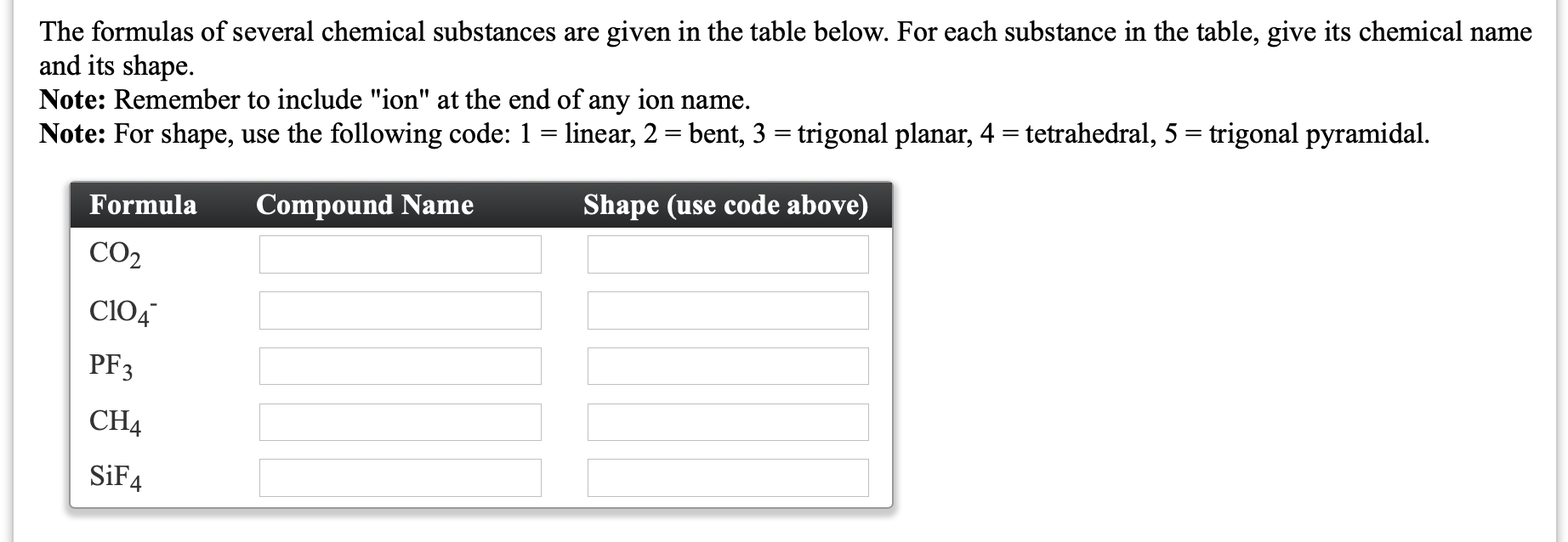 Solved The formulas of several chemical substances are given | Chegg.com