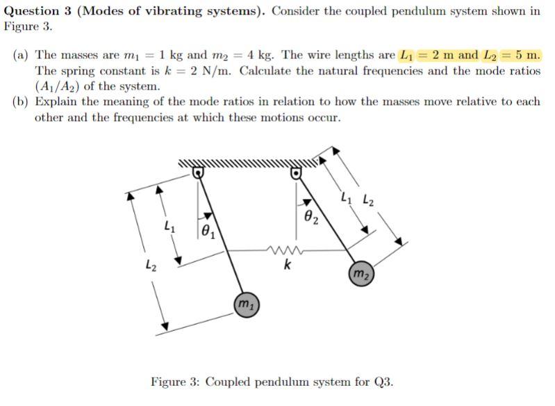Solved Question 3 (Modes of vibrating systems). Consider the | Chegg.com