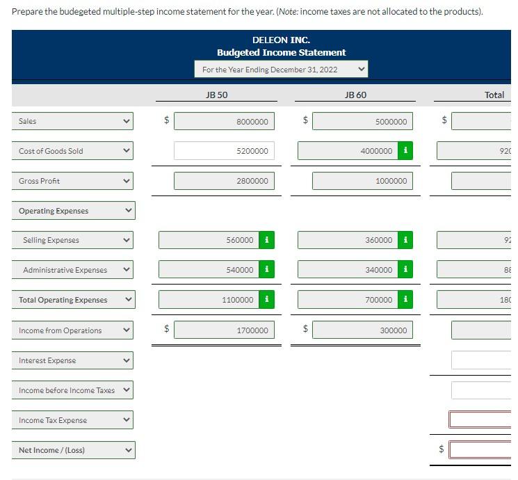Prepare the budegeted multiple-step income statement | Chegg.com