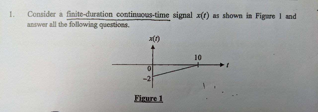 Solved 1. Consider a finite-duration continuous-time signal | Chegg.com