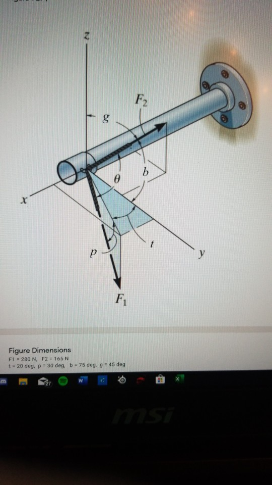 Solved Figure Dimensions F1 = 280 N, F2 - 165 N t = 20 deg, | Chegg.com