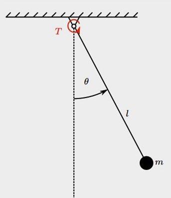 The pendulum shown below consists of a weightless, | Chegg.com