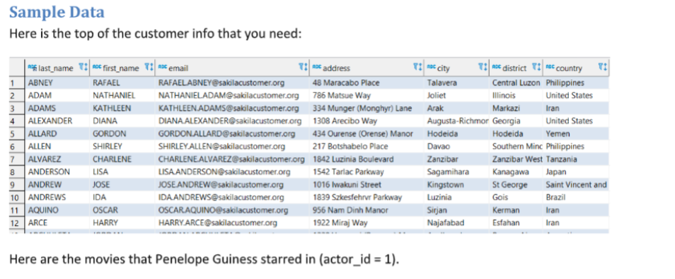 Solved Assignment Instructions Tasks 1) Create an initial | Chegg.com