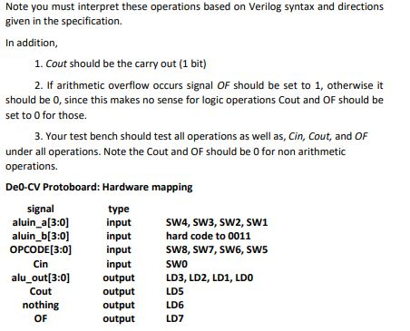 Objective: Develop Verilog code using top down design | Chegg.com