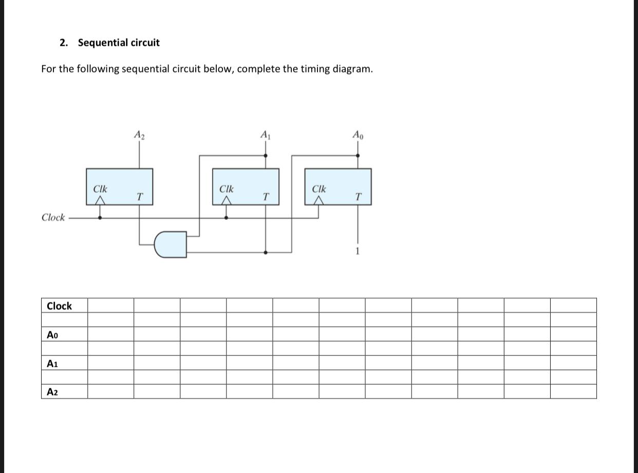 Solved 2. Sequential circuit For the following sequential | Chegg.com