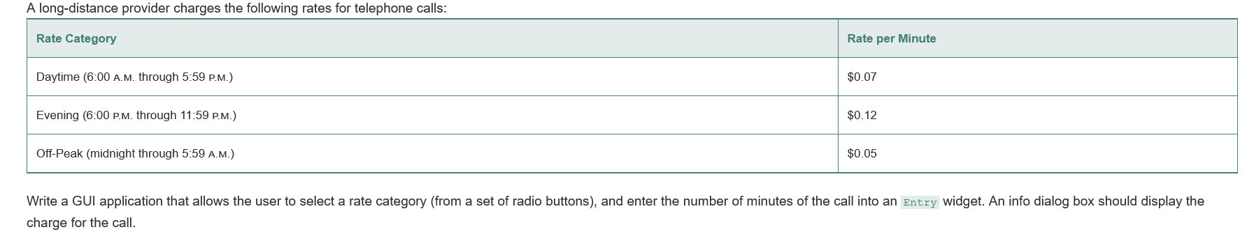 Solved A long-distance provider charges the following rates | Chegg.com