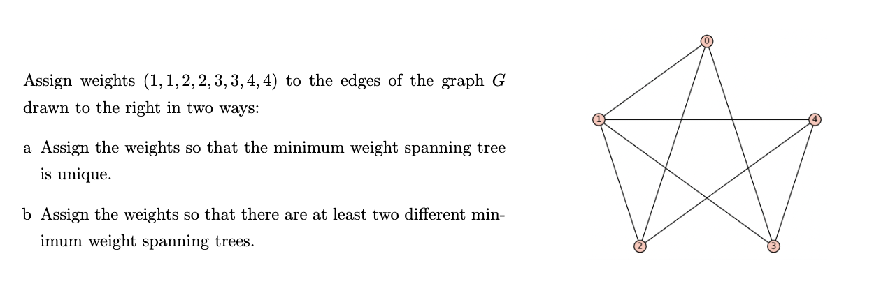 Solved Assign weights (1,1, 2, 2, 3, 3, 4, 4) to the edges | Chegg.com Solved Assign weights (1,1, 2, 2, 3, 3, 4, 4) to the edges | Chegg.com