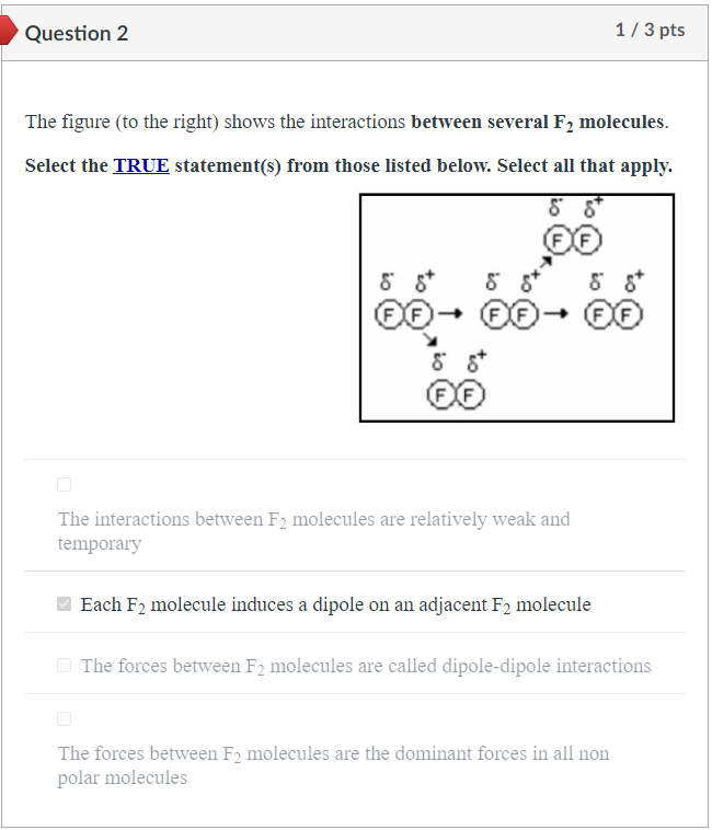 Solved The figure (to the right) shows the interactions | Chegg.com