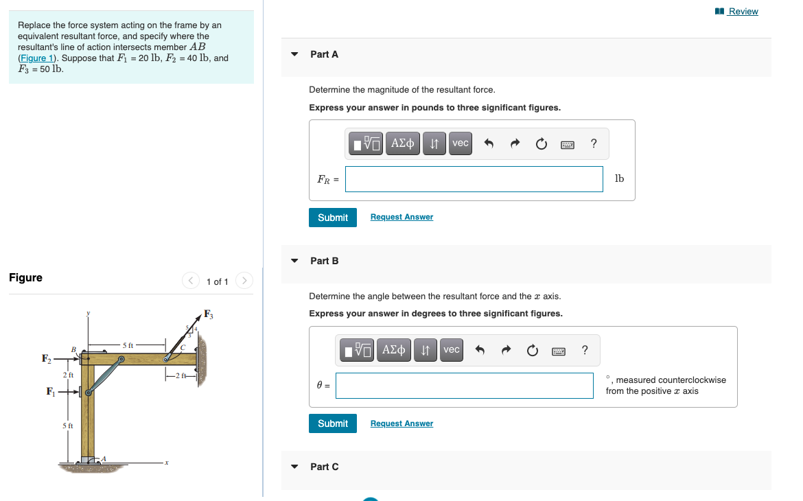 Solved Review Replace the force system acting on the frame | Chegg.com
