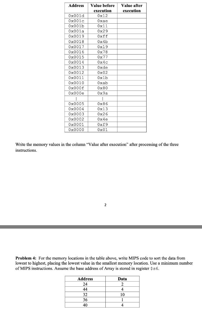 Solved Address Value after execution 0x0010 0x0010 Ox001b | Chegg.com