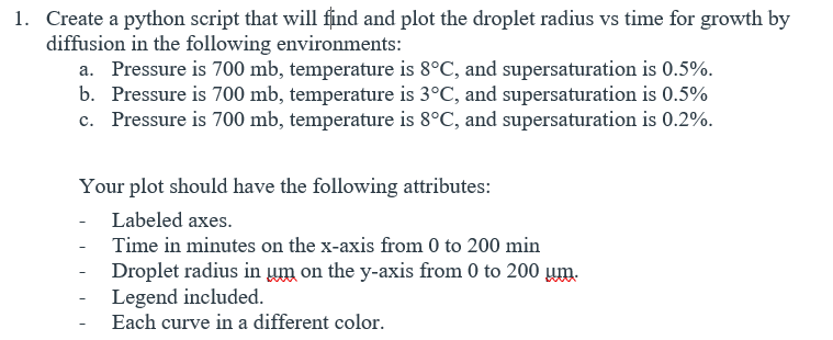 Solved Create a python script that will find and plot the | Chegg.com