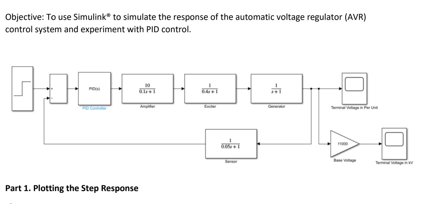 Objective: To use Simulink ⊗ to simulate the response | Chegg.com
