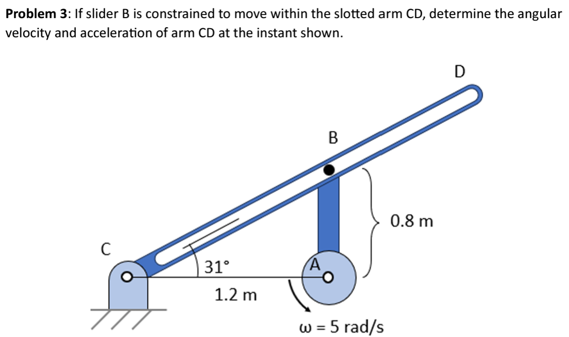 Solved Problem 3: If slider B is constrained to move within | Chegg.com
