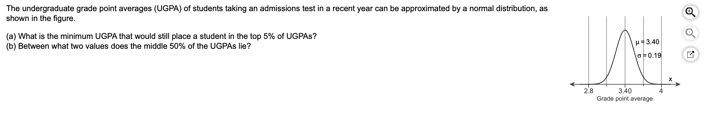 Solved The undergraduate grade point averages (UGPA) of | Chegg.com