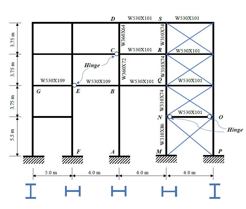 The structural building, shown, is braced against | Chegg.com