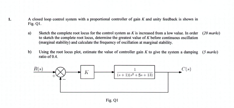 Solved A closed loop control system with a proportional | Chegg.com
