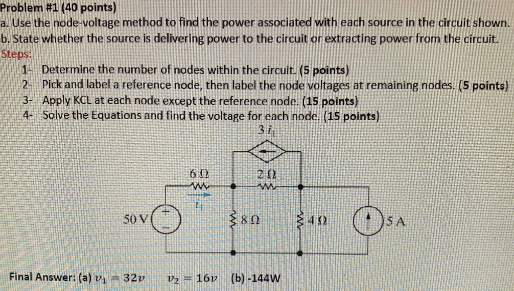 Solved Problem #1 (40 points) a. Use the node-voltage method | Chegg.com