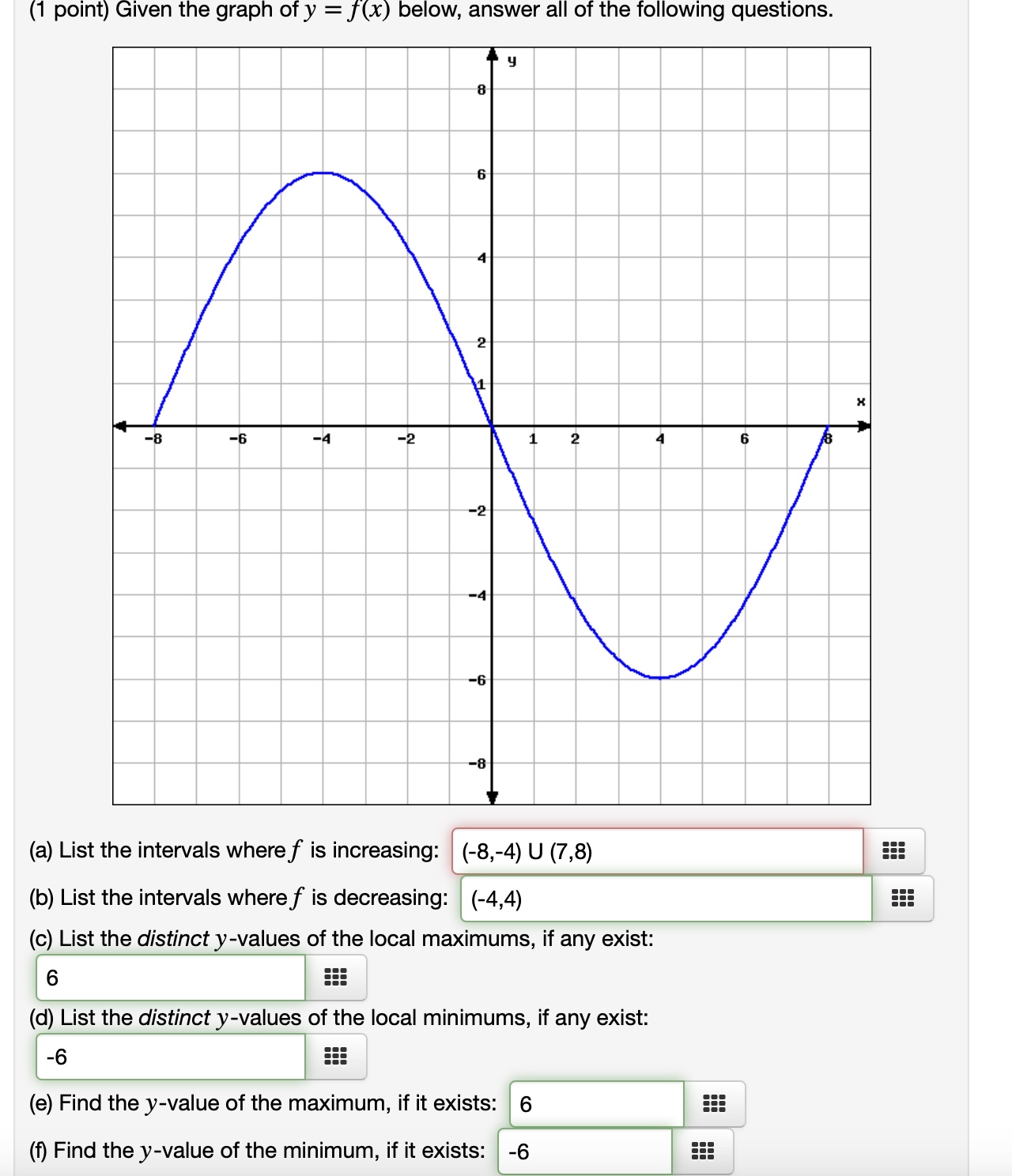 Solved (1 ﻿point) ﻿Given the graph of y=f(x) ﻿below, answer | Chegg.com