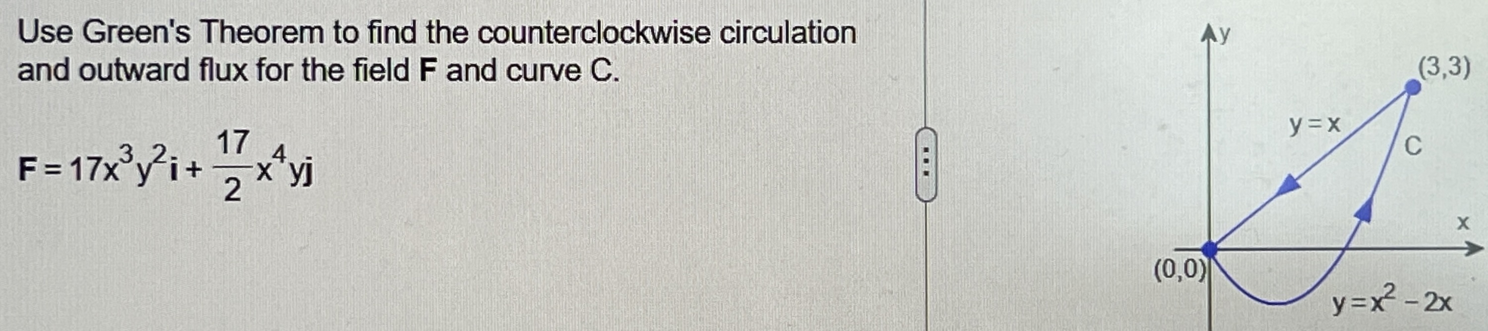Solved Use Green's Theorem to find the counterclockwise | Chegg.com