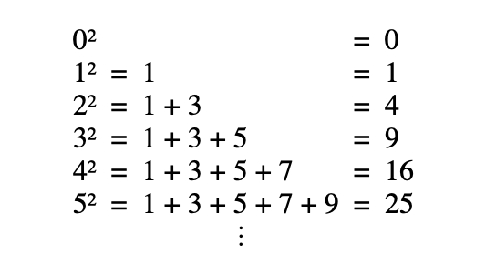 Algorithms and Data Structures (We are allowed to | Chegg.com