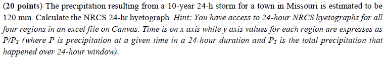 Solved (20 points) The precipitation resulting from a 10 | Chegg.com
