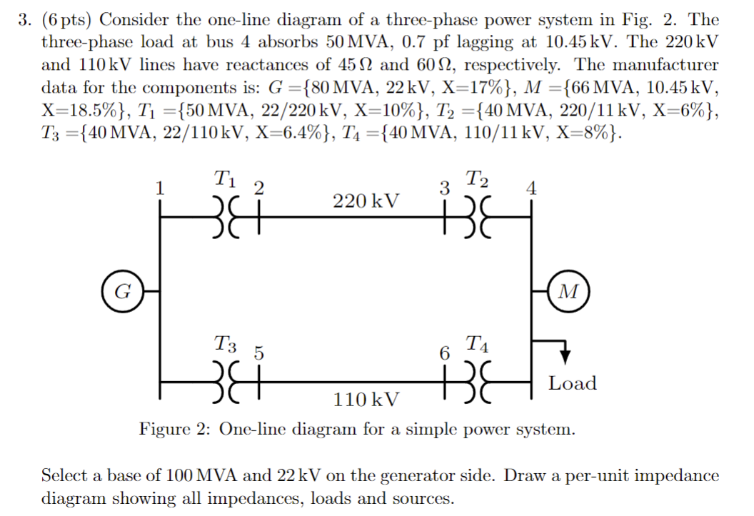 [Solved]: (6 pts) Consider the one-line diagram of a three-