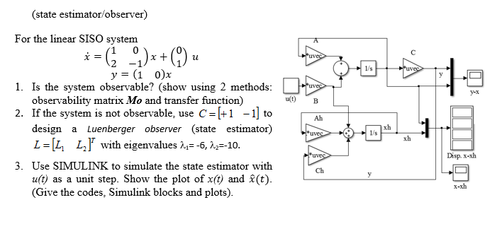 State Estimator Observer For The Linear Siso System