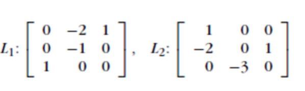 Each part of this exercise gives matrices for linear | Chegg.com