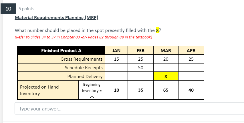 Solved 10 5 points Material Requirements Planning (MRP). | Chegg.com