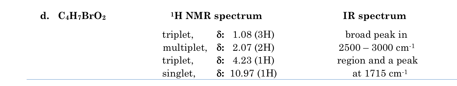 Solved d. C4H7BrO2 1H NMR spectrum triplet, δ:1.08(3H) | Chegg.com