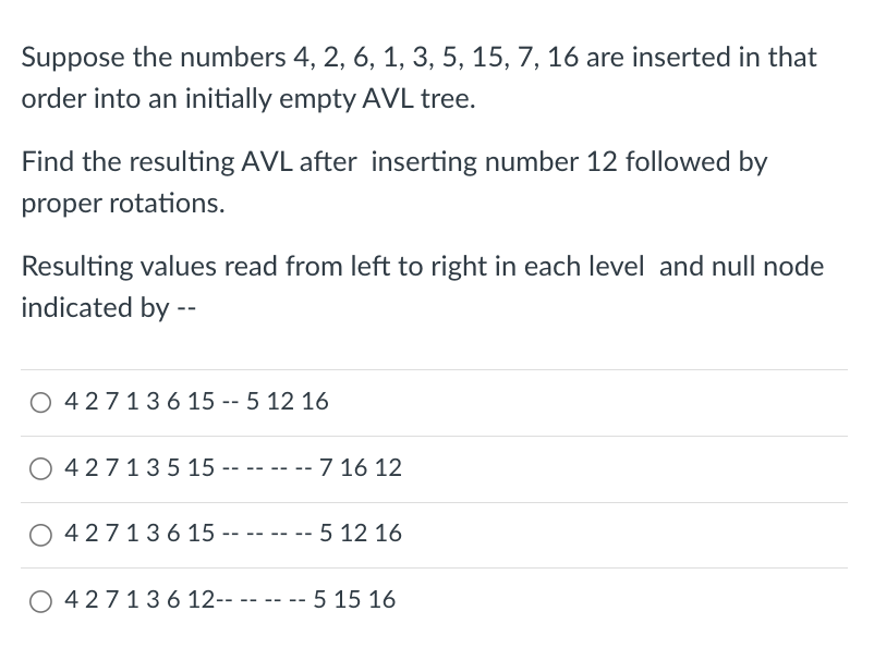 Solved Suppose the numbers 4,2,6,1,3,5,15,7,16 are inserted | Chegg.com