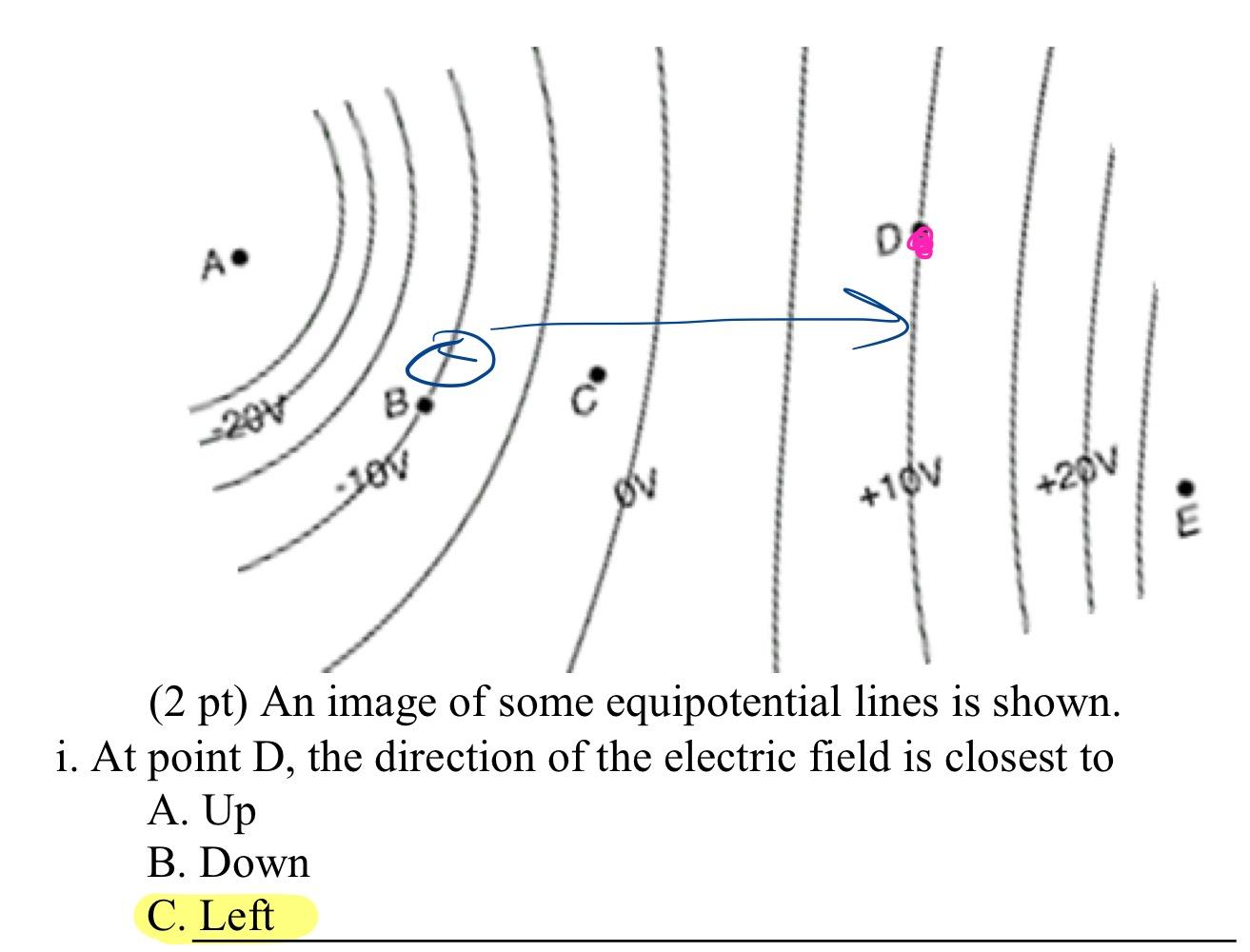 Solved (2 pt) An image of some equipotential lines is shown. | Chegg.com
