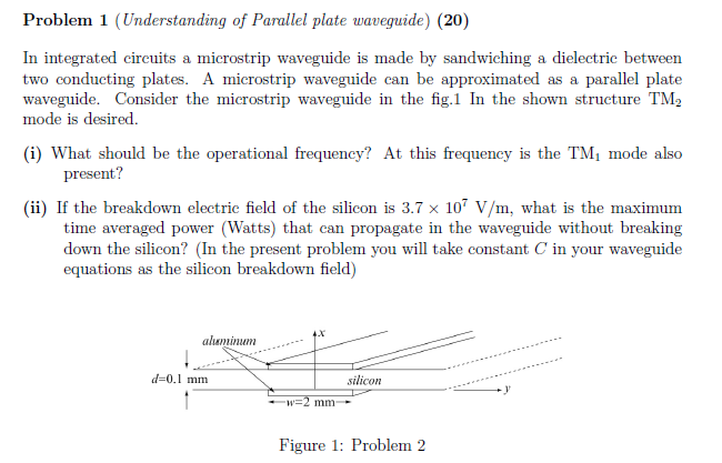 Solved Problem 1 (Understanding of Parallel plate waveguide) | Chegg.com