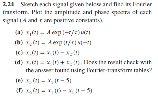 Solved 2.24 Sketch each signal given below and find its | Chegg.com