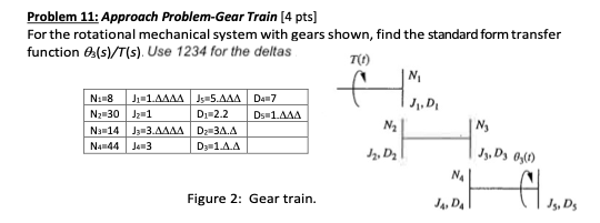 Solved Problem 11: Approach Problem-Gear Train [4 pts] For | Chegg.com