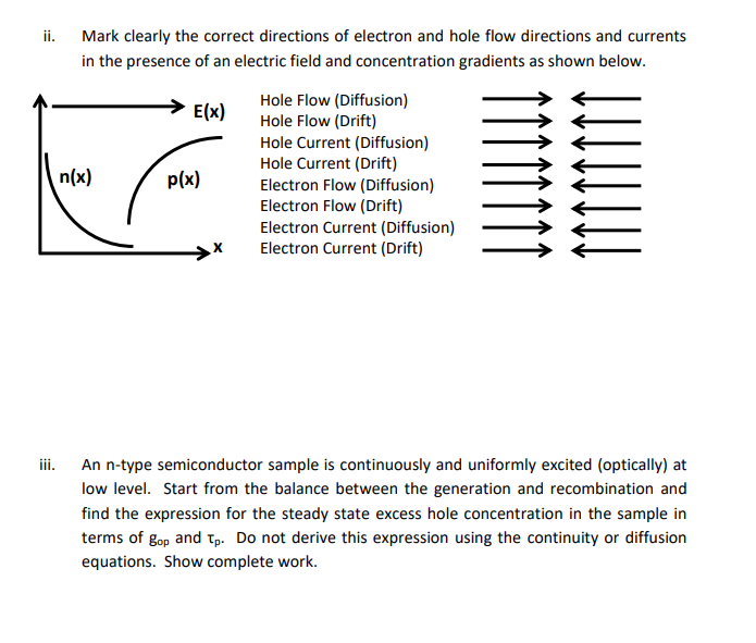 Solved ii. Mark clearly the correct directions of electron | Chegg.com