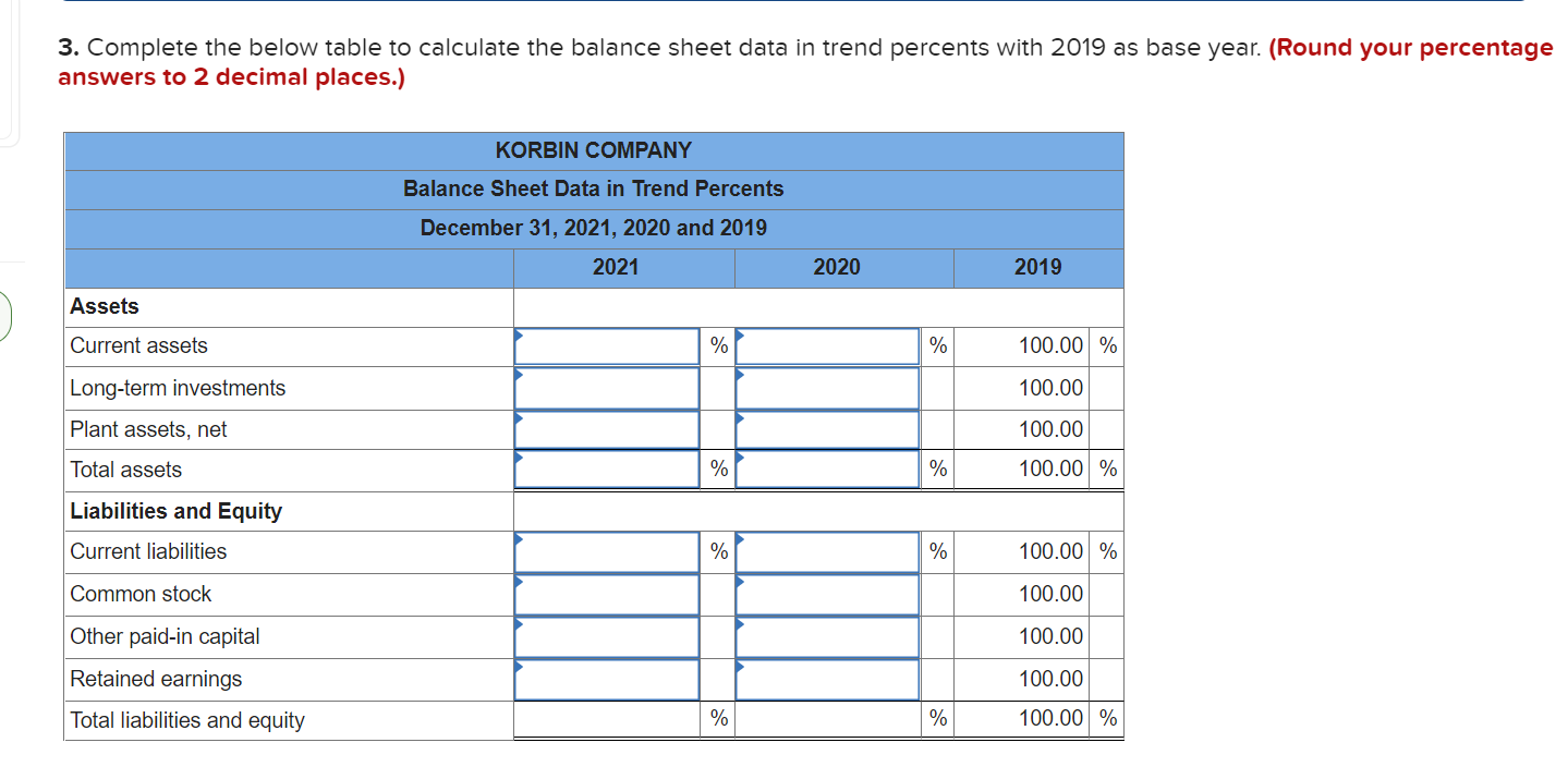 Solved Required: 1. Complete the below table to calculate | Chegg.com