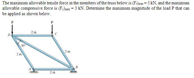 Solved The maximum allowable tensile force in the members of | Chegg.com