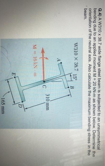 Solved Q.4) A W310 x 38.7 wide flange steel beam is | Chegg.com