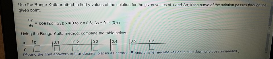 Solved Use the Runge-Kutta method to find y-values of the | Chegg.com