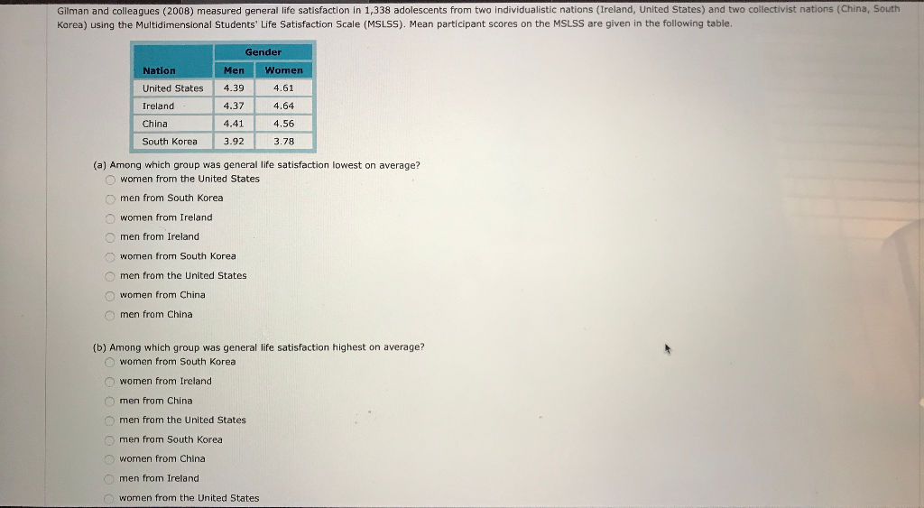 Solved Gilman and colleagues (2008) measured general life | Chegg.com