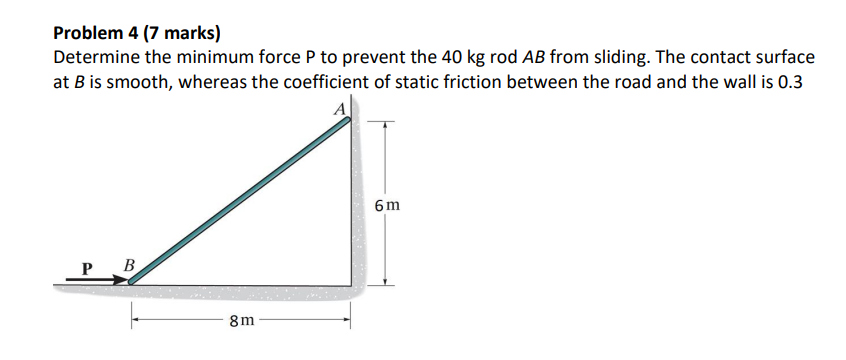Solved Problem 4 7 Marks Determine The Minimum Force P To