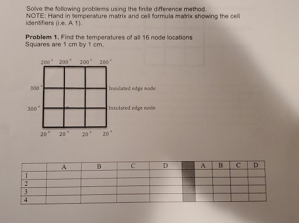 Solved Heat transfer using excel write process in left ABCD | Chegg.com