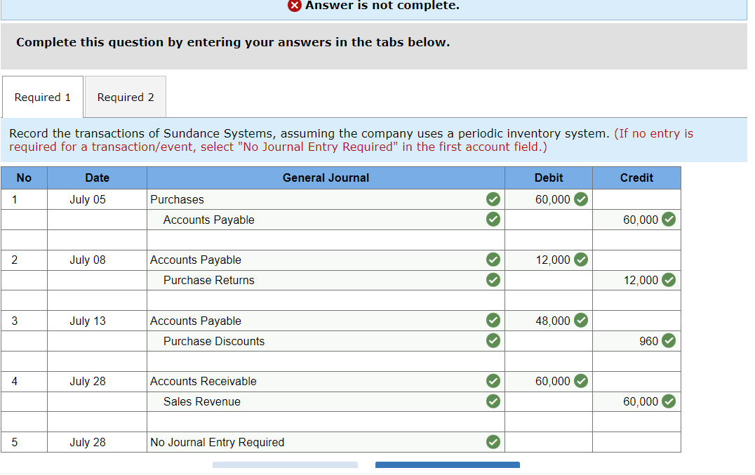 Solved Sundance Systems has the following transactions | Chegg.com