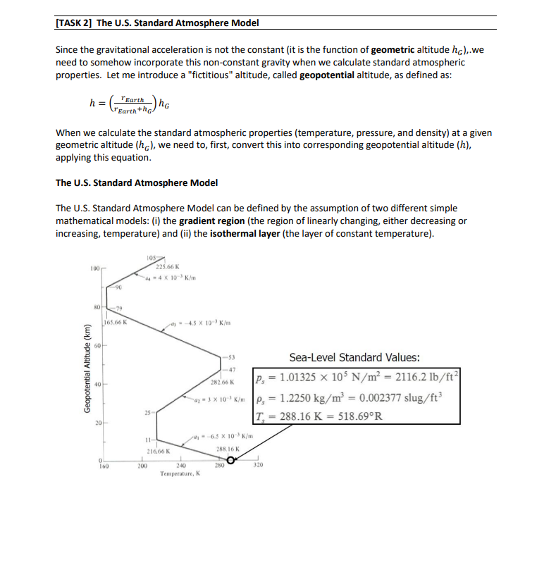 [TASK 2] The U.S. Standard Atmosphere Model Since the | Chegg.com