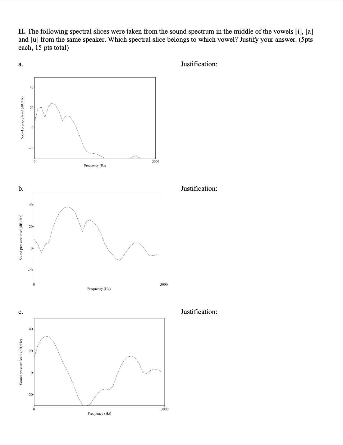 Solved I. In the following waveform, label the boxed | Chegg.com